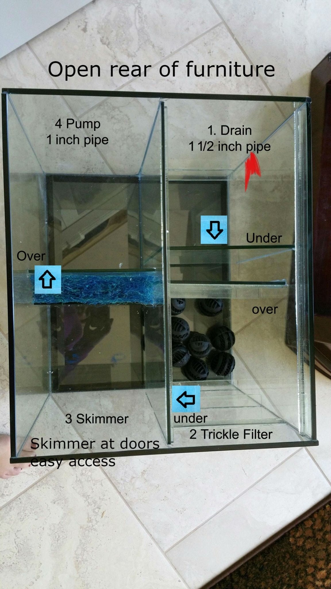 Aquarium Sump Filtration - AQUA VIM